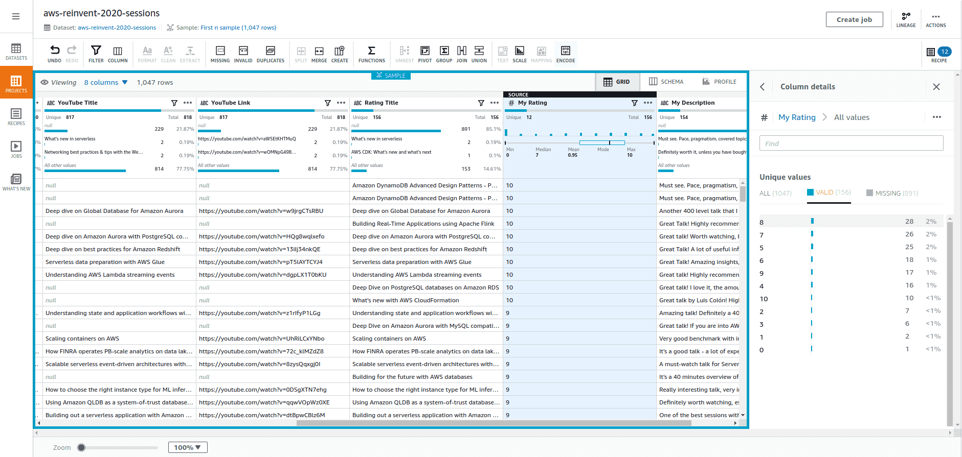 Taming AWS re:Invent 2020 sessions with AWS Glue DataBrew | AWS Maniac