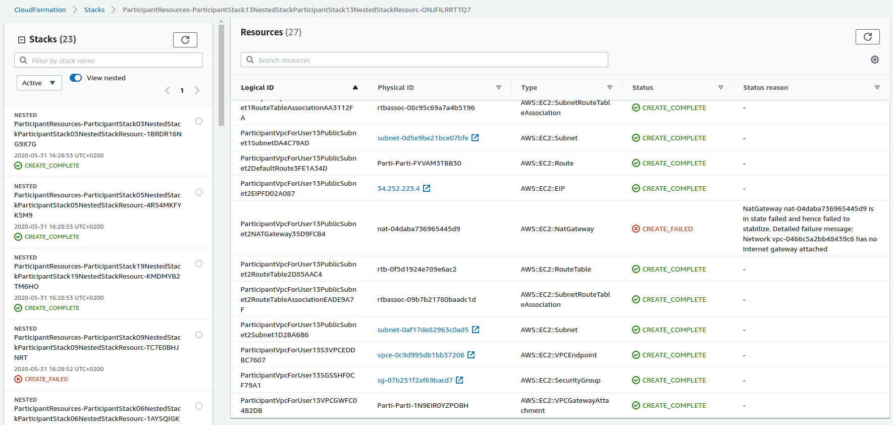 Troubleshooting AWS CDK: part 2 - Explicit Dependencies | AWS Maniac Troubleshooting AWS CDK: part 2 - Explicit Dependencies | AWS Maniac